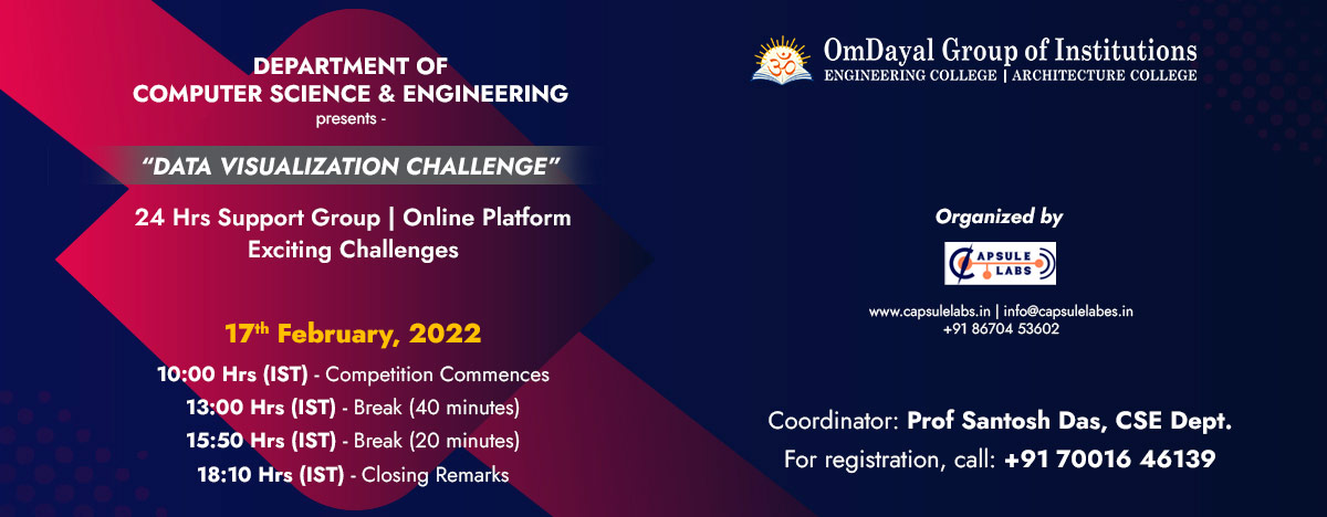 Data Visualization Challenge - OmDayal Group of Institutions